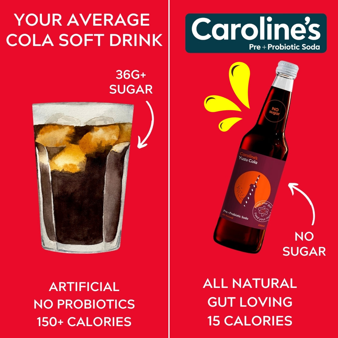 Caroline’s Yuzu Cola Pre + Probiotic Soda - Carolines Drinks